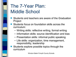 Graduation Project Overview | PPT | Graduation | Personal Celebrations ...