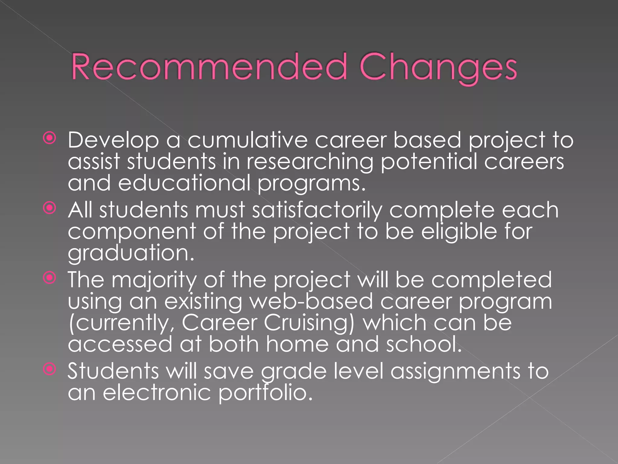 Graduation project presentation | PPT