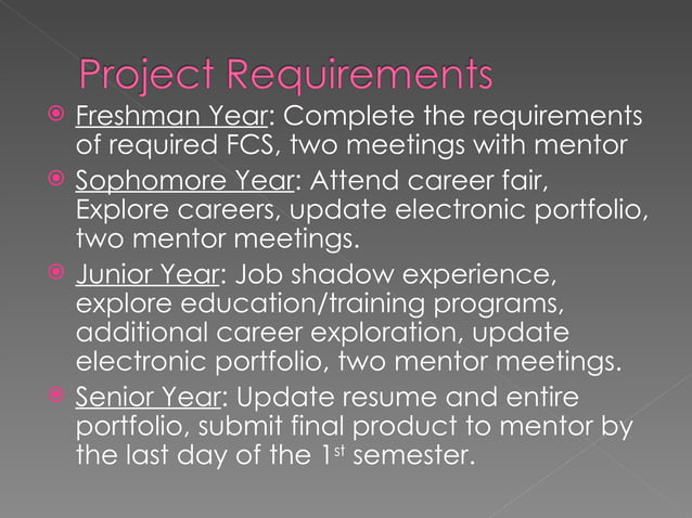 Graduation project presentation | PPT