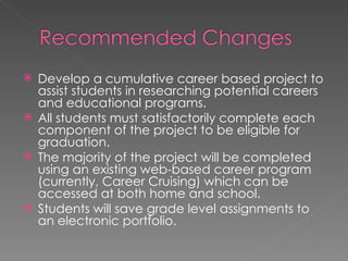 Graduation project presentation | PPT