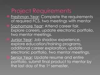 Graduation project presentation | PPT