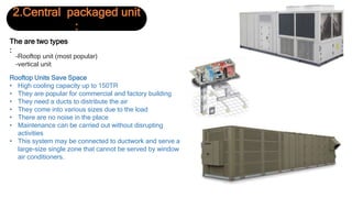 HVAC Presentation.pptx