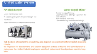 HVAC Presentation.pptx