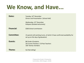 Graduation proposal 2010 2 | PPTX | Graduation | Personal Celebrations ...