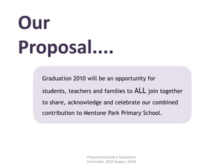 Graduation proposal 2010 2 | PPTX | Graduation | Personal Celebrations ...