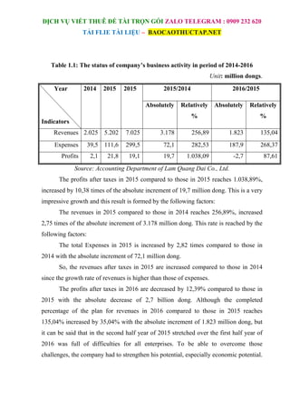 Graduation Report The Analysis Of Goods Import Export Activity | DOC ...