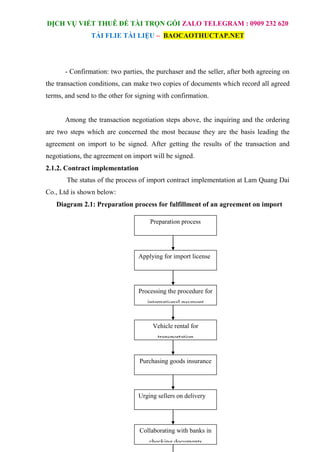 Graduation Report The Analysis Of Goods Import Export Activity | DOC ...