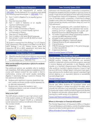 Graduation Requirements.pdf gbvhgtbrb hb ehb h g | PDF