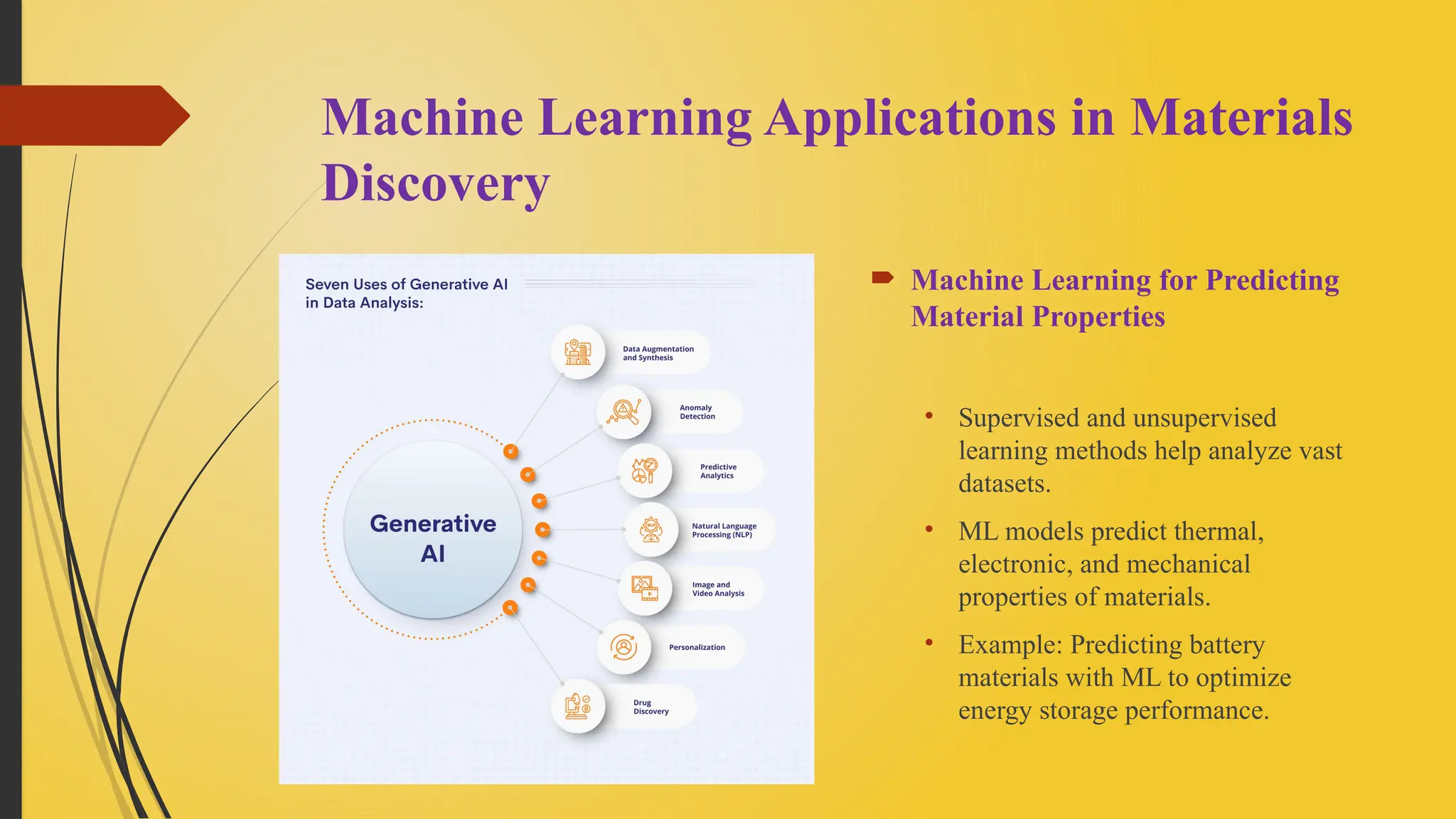 Graduation science and technology english writing Presentation.pptx