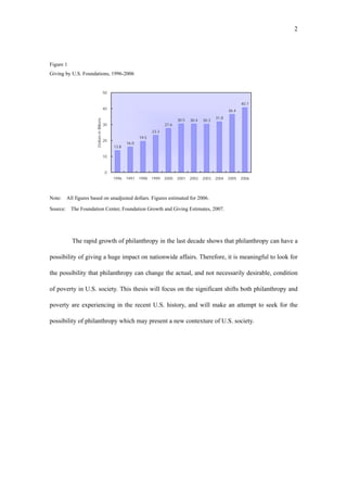 Graduation Thesis | PDF