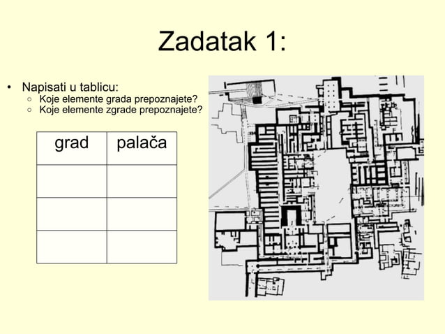 Grad Uvodno | PPT