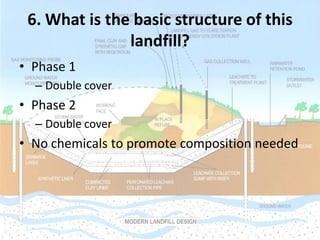 Grady Road Landfill | PPT
