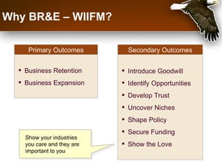 Business Retention & Expansion by Grady Batchelor | PPT