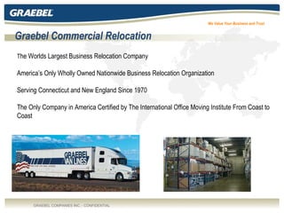 Graebel Commercial Overview | PPT