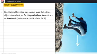 Graed-07_Science_Types of forces. nnnpptx | PPTX