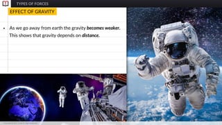 Graed-07_Science_Types of forces. nnnpptx | PPTX
