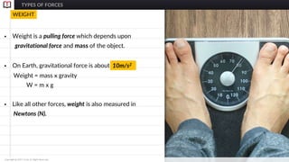 Graed-07_Science_Types of forces. nnnpptx | PPTX