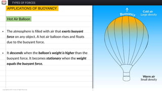 Graed-07_Science_Types of forces. nnnpptx | PPTX