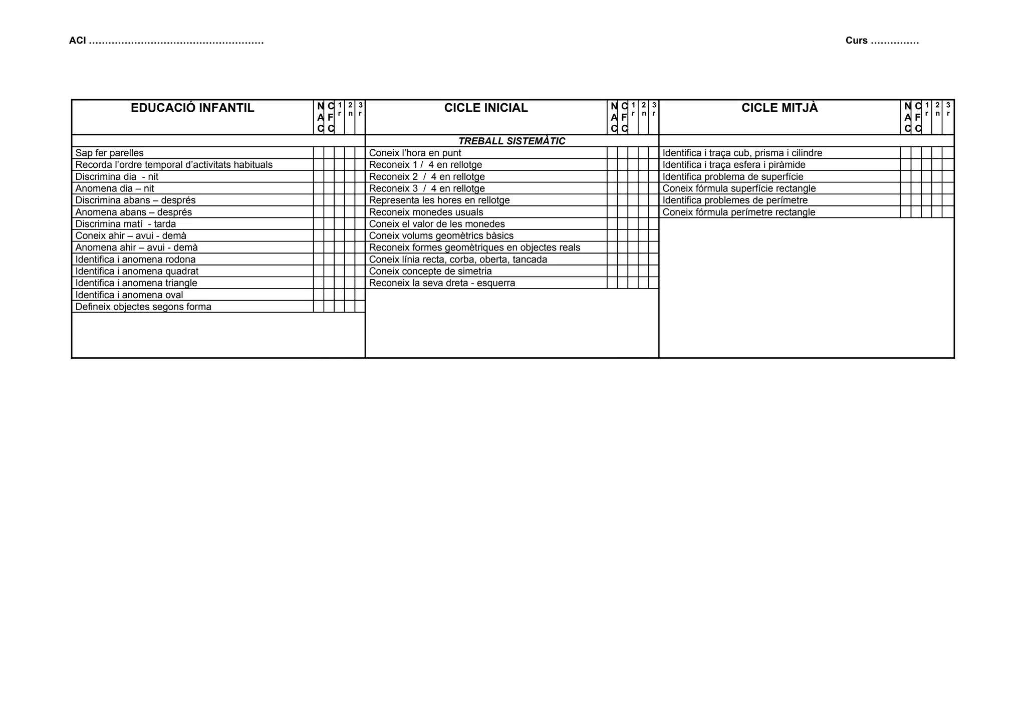 Graella%20competencies | DOC
