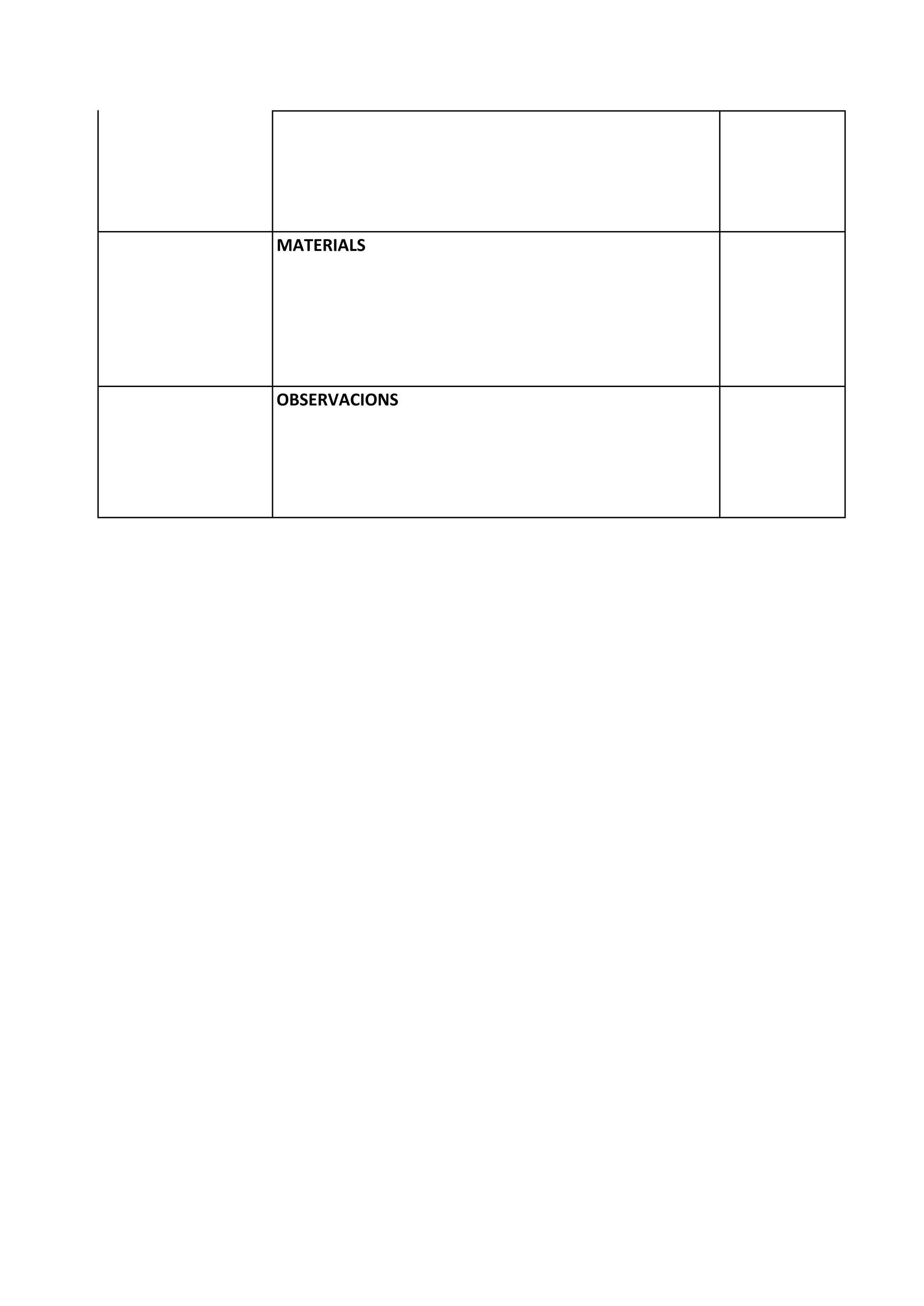 ESCOLTA ESTRUCTURADA - Graella | PDF