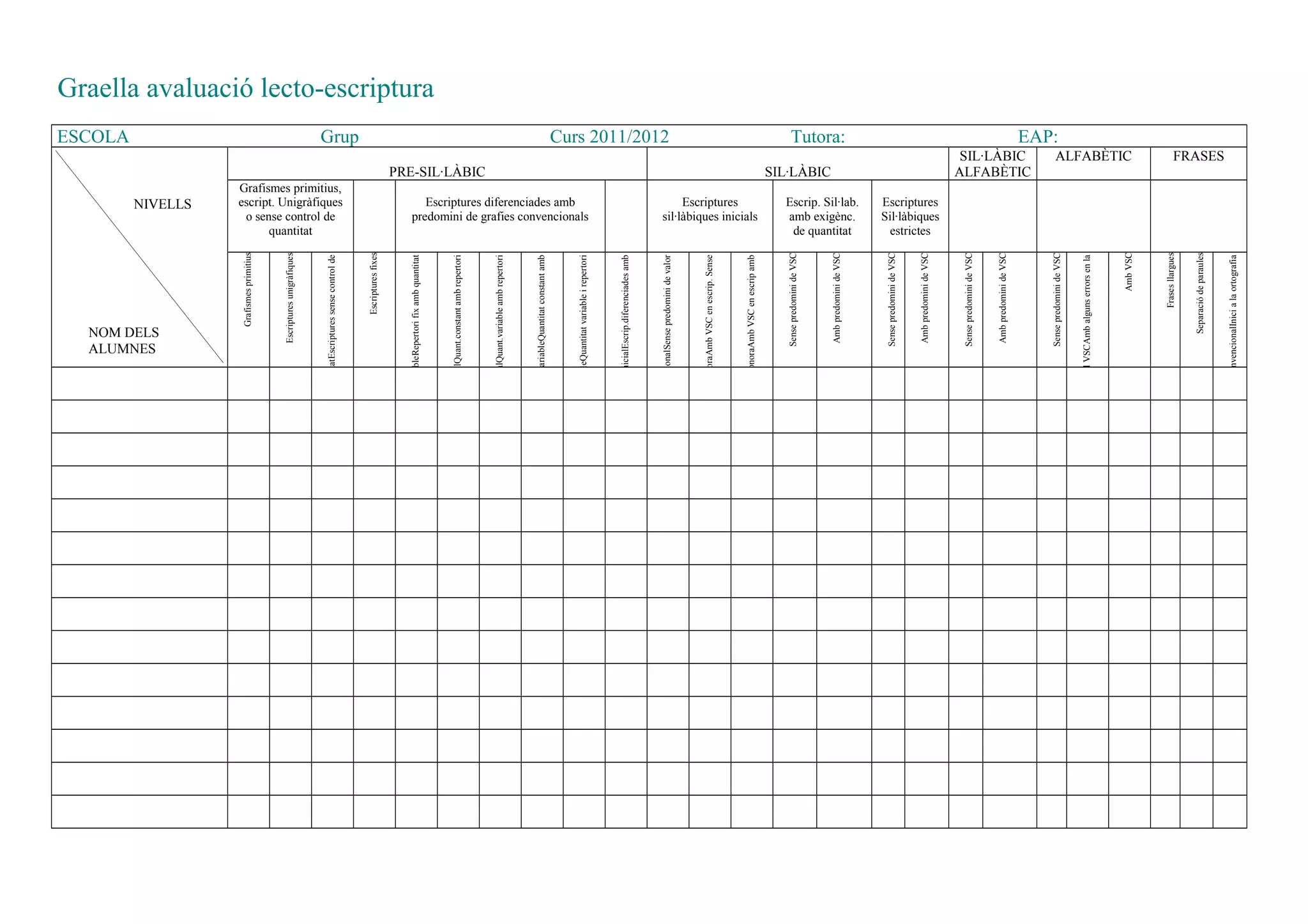 Graella constructivista teberotsky | PPT