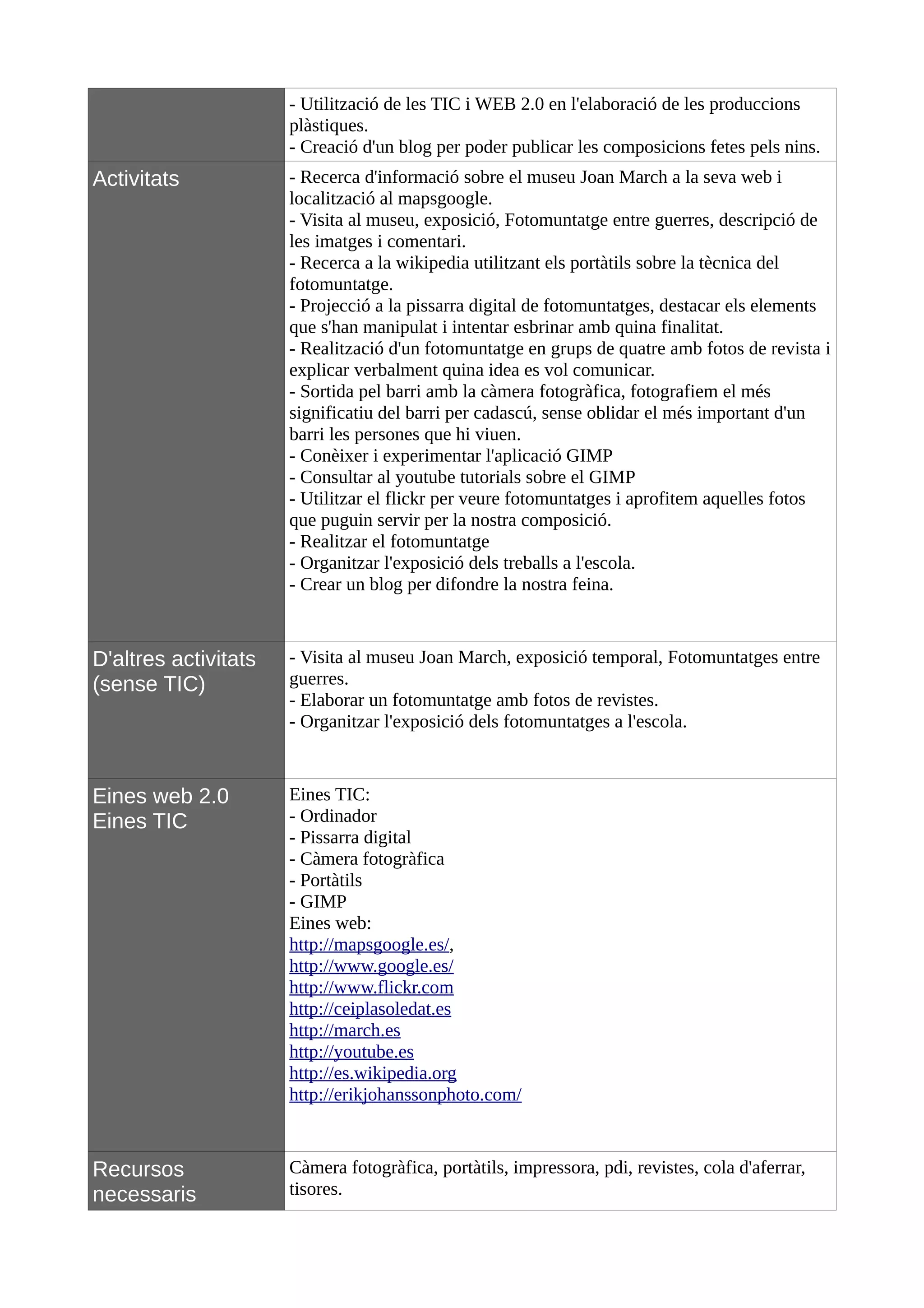 Graella projecte omplir[1] | PDF