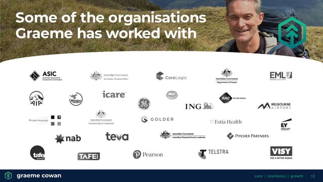 Graeme Cowan's Speakers Kit - Personal and Team Resilience | PPT
