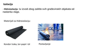 Gradjevinsko materijali 6 razred osnovne skole | PPTX
