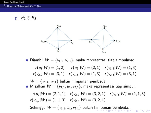 Dimensi Metrik Graf Lintasan dan Graf Lengkap | PDF