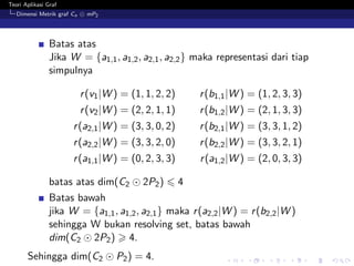 Dimensi Metrik Graf Lintasan dan Graf Lengkap | PDF