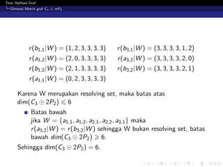 Dimensi Metrik Graf Lintasan dan Graf Lengkap | PDF