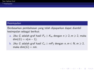 Dimensi Metrik Graf Lintasan dan Graf Lengkap | PDF