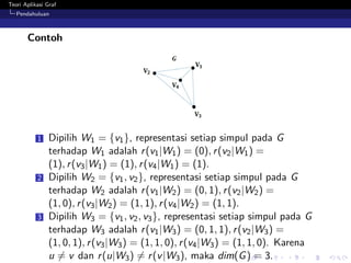 Dimensi Metrik Graf Lintasan dan Graf Lengkap | PDF
