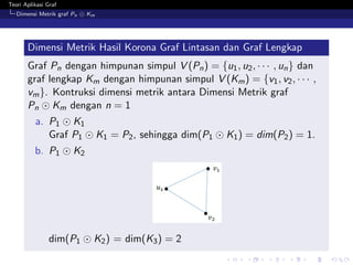 Dimensi Metrik Graf Lintasan dan Graf Lengkap | PDF