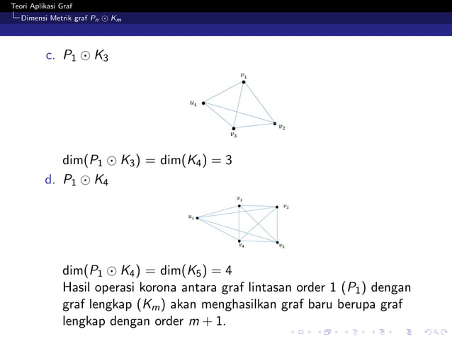 Dimensi Metrik Graf Lintasan dan Graf Lengkap | PDF