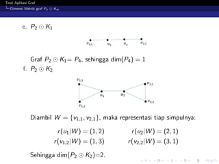 Dimensi Metrik Graf Lintasan dan Graf Lengkap | PDF