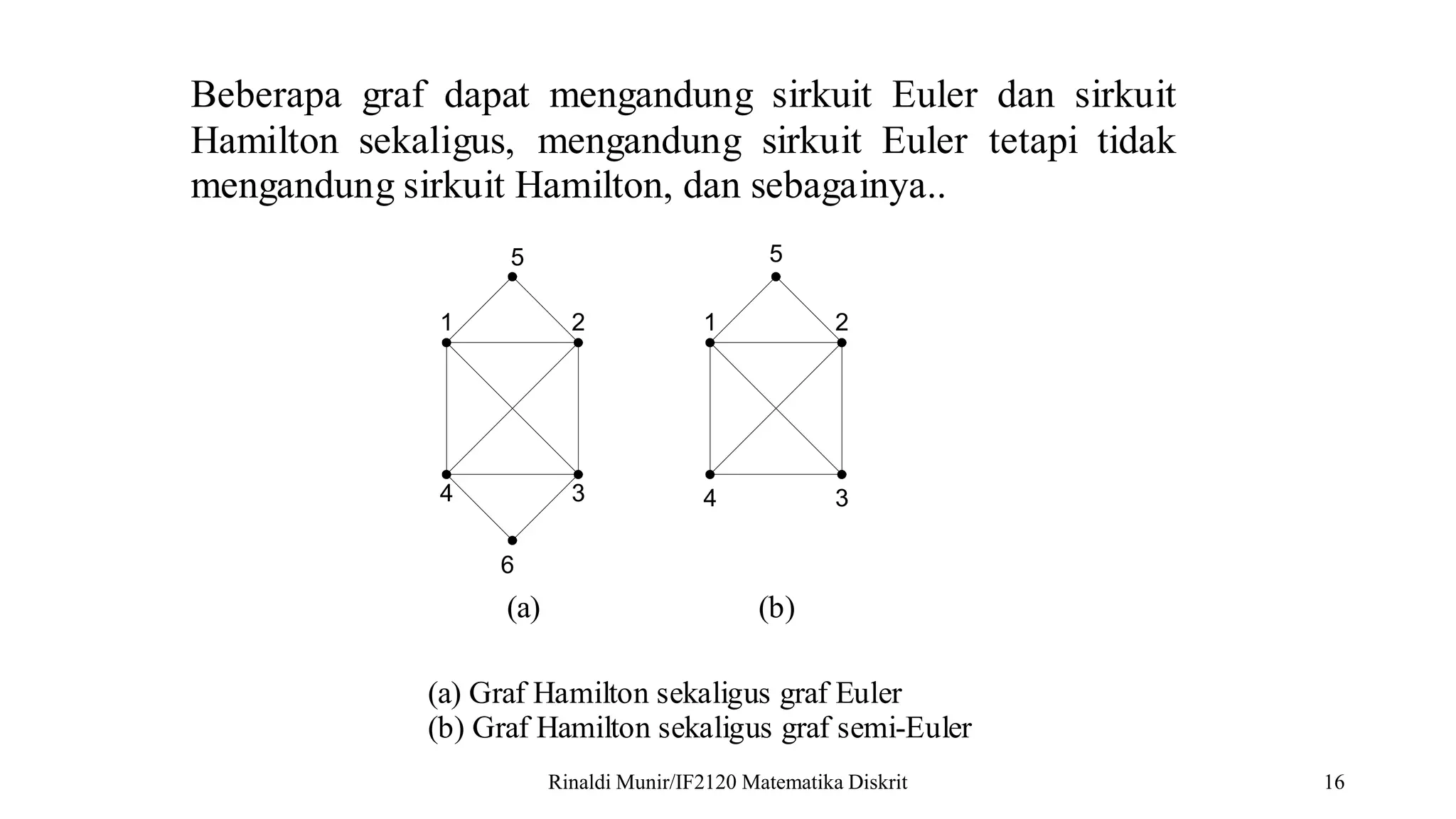 Graf-2020-Bagian3.pptx