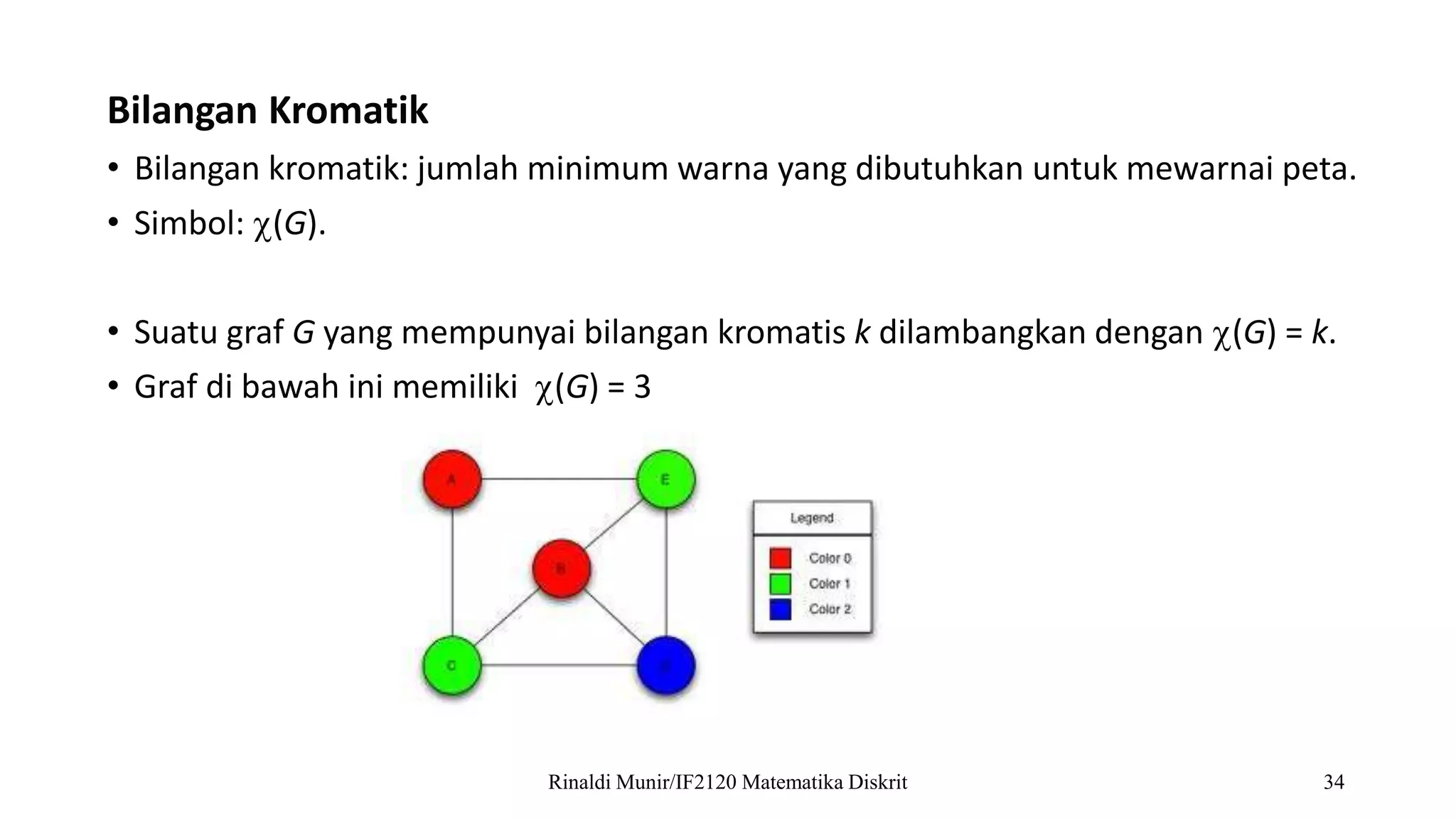 Graf-2020-Bagian3.pptx
