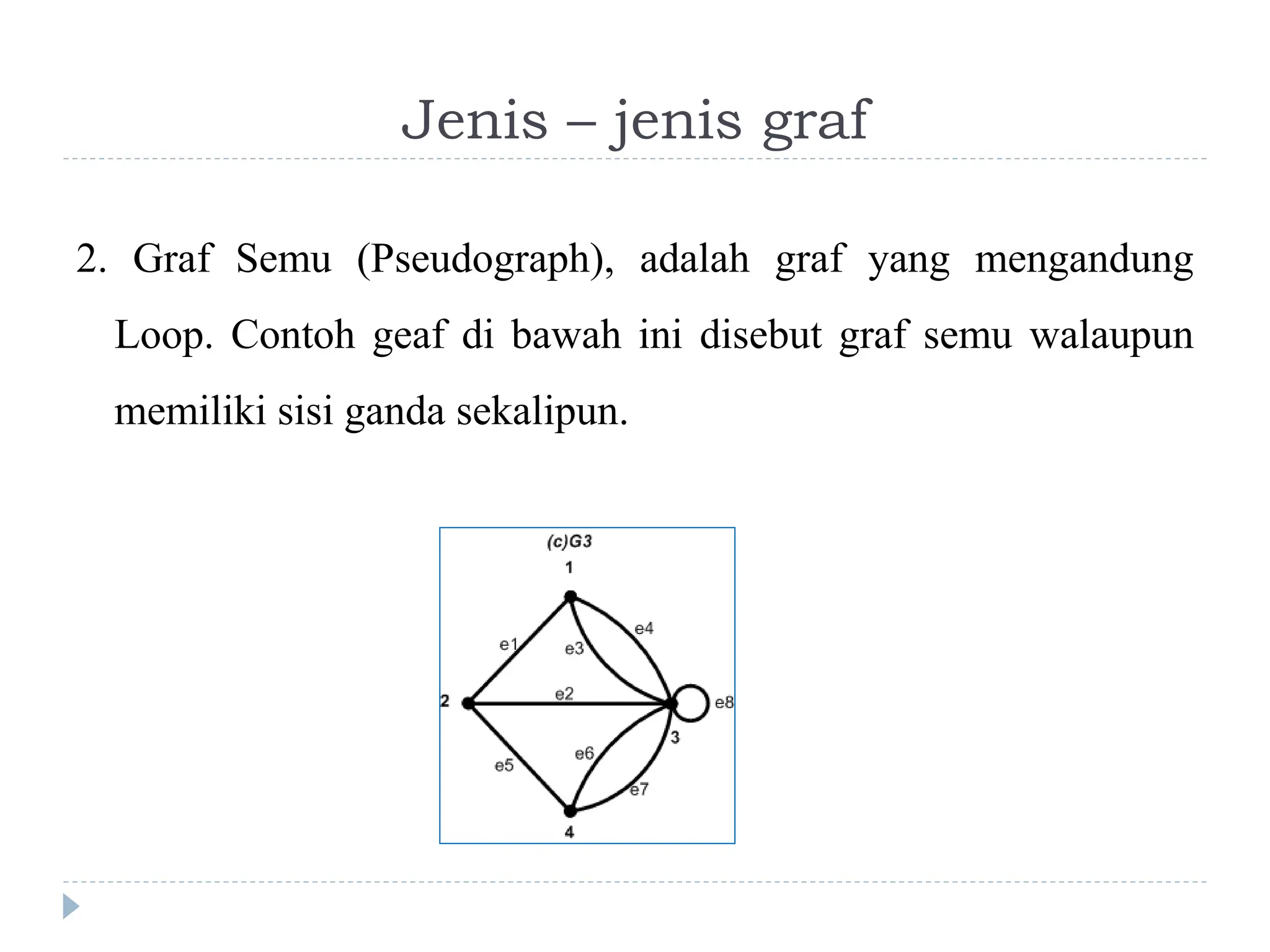 Teori graf pada matematika diskriit.pptx