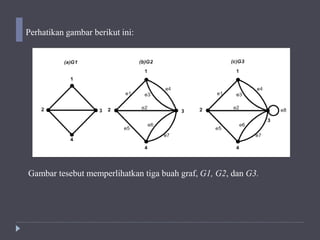 Teori graf pada matematika diskriit.pptx