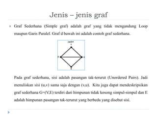 Teori graf pada matematika diskriit.pptx