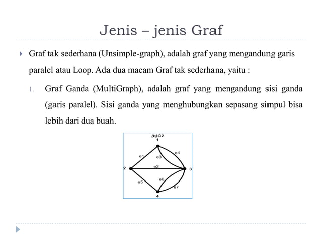 Teori graf pada matematika diskriit.pptx