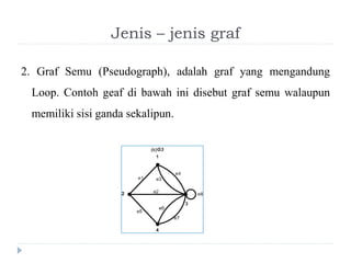 Teori graf pada matematika diskriit.pptx