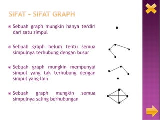 Graph, Bidirect Graph, Terminologi Graph, Implementasi | PDF