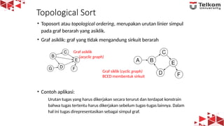 Graf - Penelusuran Graf-HUI-Graf-Graf.pptx