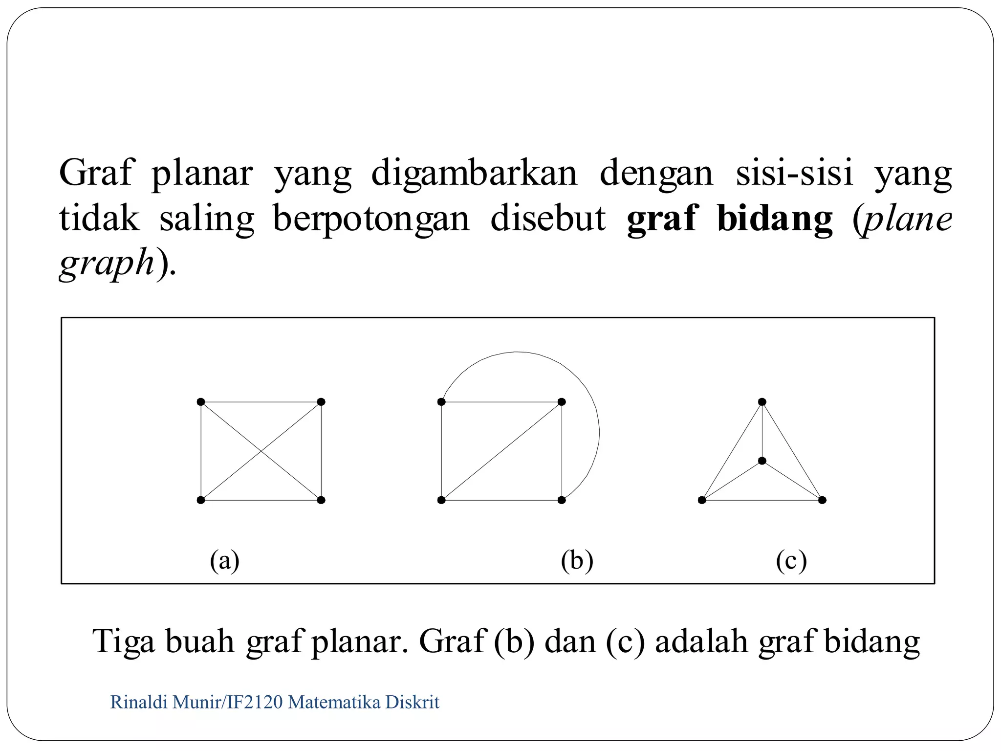 Graf ( Matematika Diskrit) | PPTX