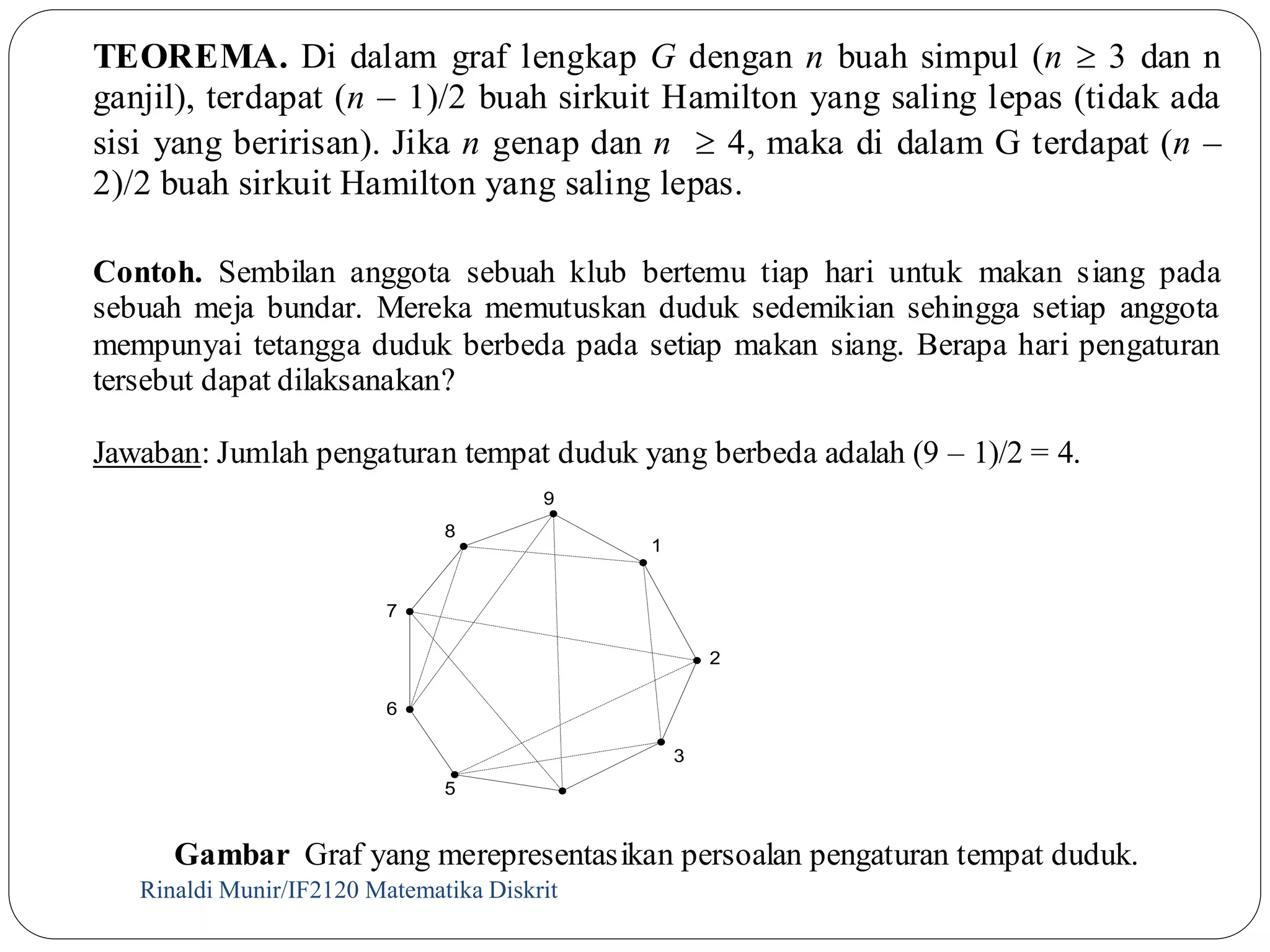 Graf ( Matematika Diskrit) | PPTX