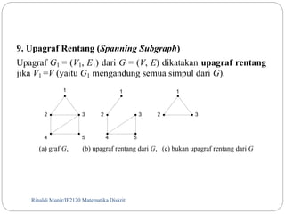 Graf ( Matematika Diskrit) | PPTX