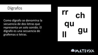Grafía_clase de español123432345678.pptx