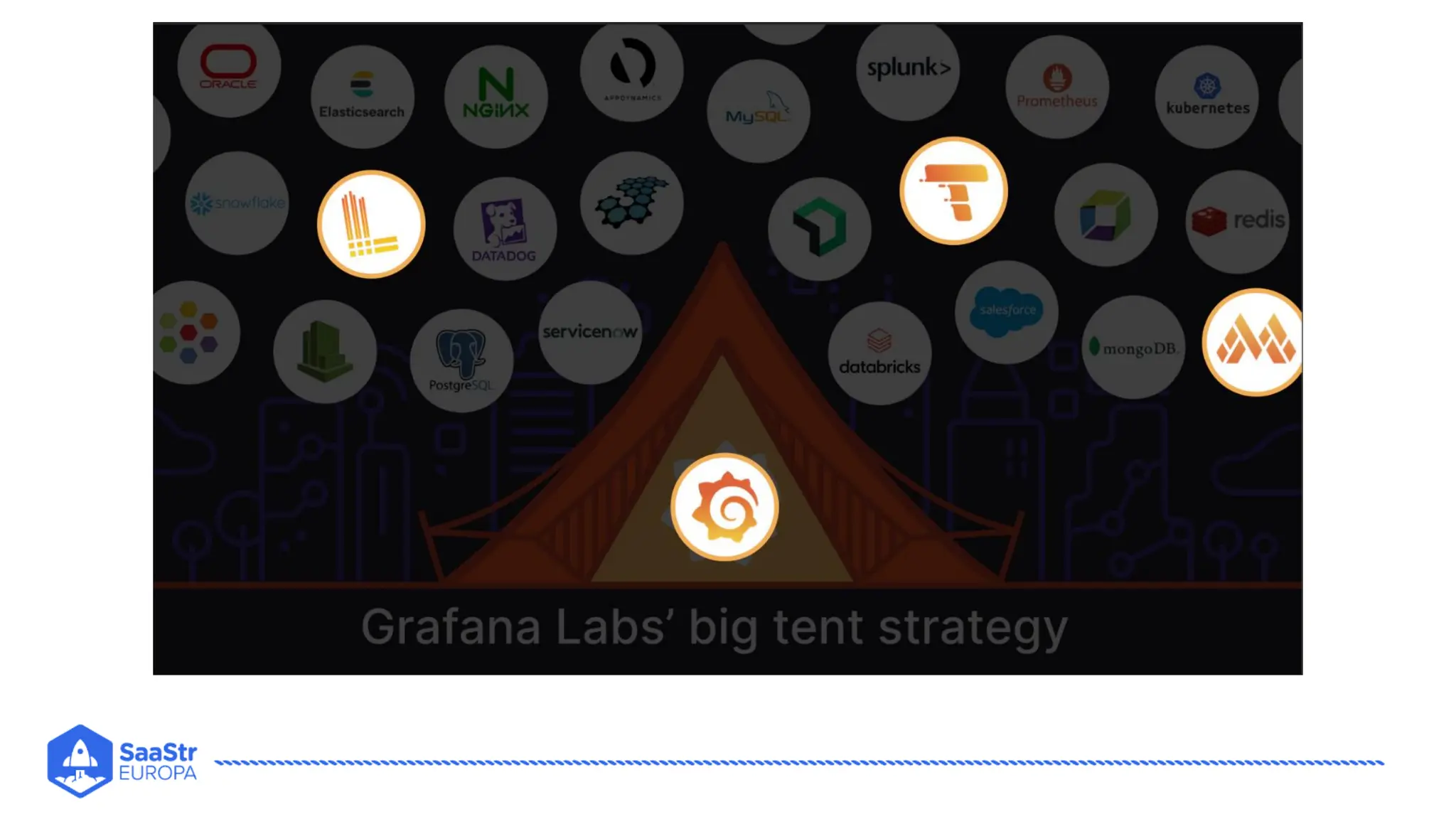 Scaling to $150M ARR and Beyond with Grafana Labs and Lightspeed Raj ...